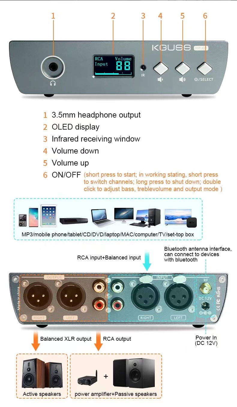 Tube Bile Preamp Headset Amplifier QCC5125 Bluetooth XLR Balanced ...