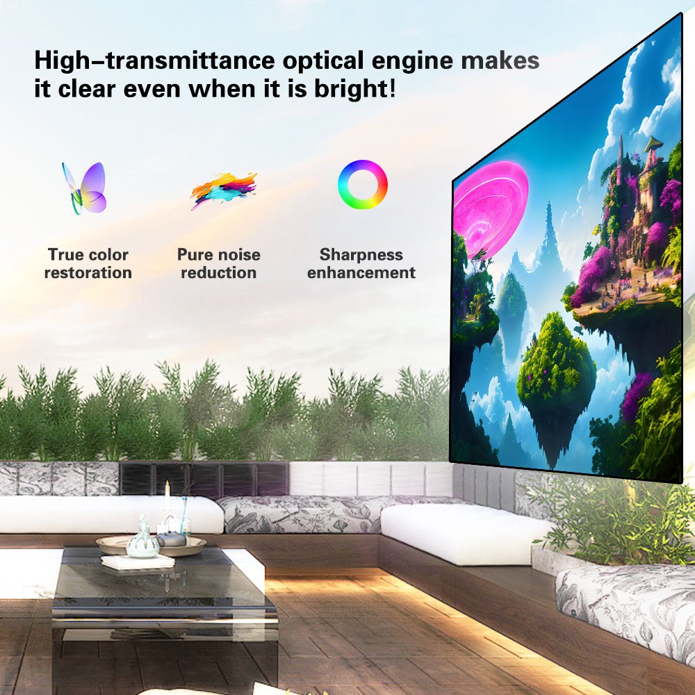 Projector Android 12.0 UHD 5G Wi-Fi Bluetooth LED Screen Mirror Mini ...