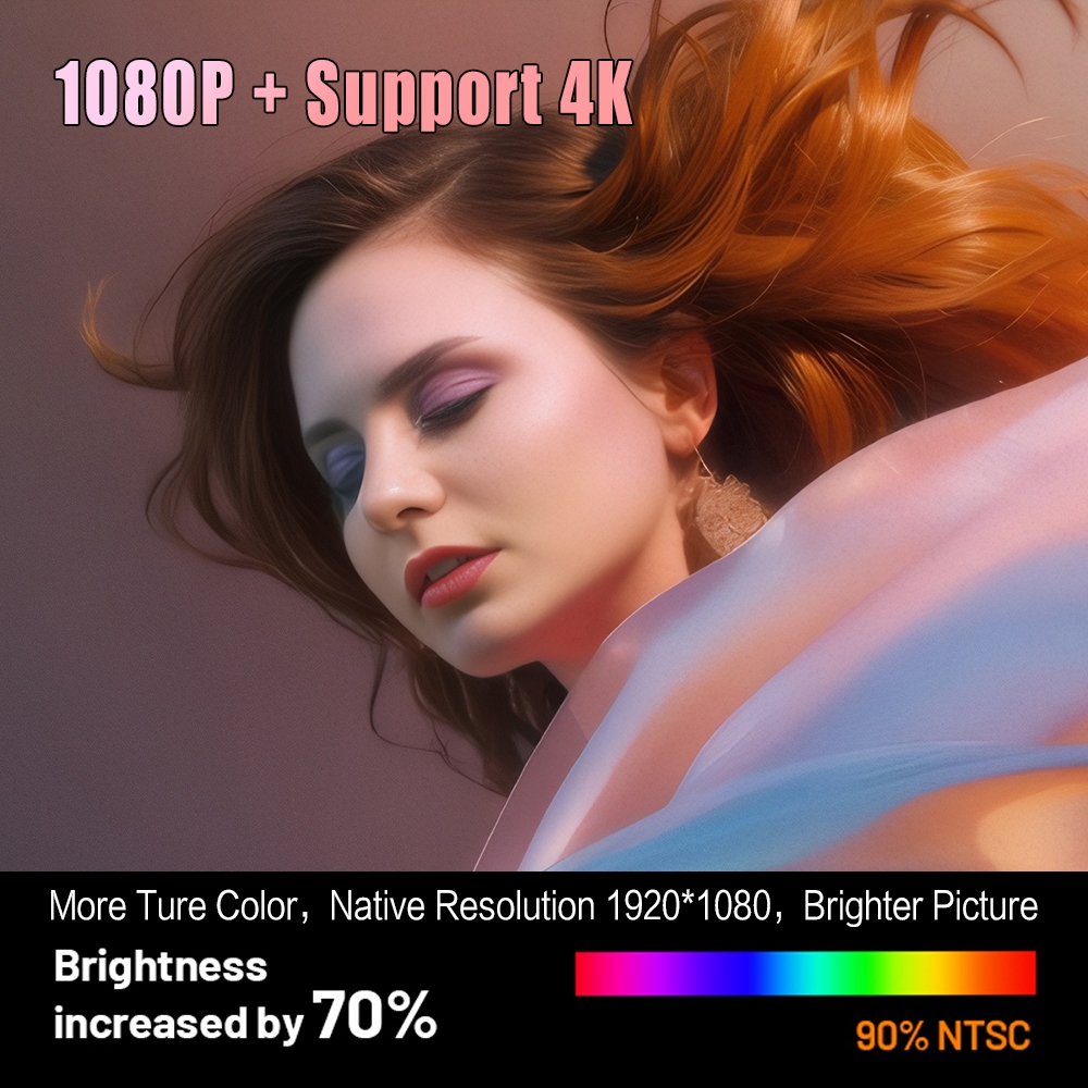 Projector Android 12.0 UHD 5G Wi-Fi Bluetooth LED Screen Mirror Mini ...