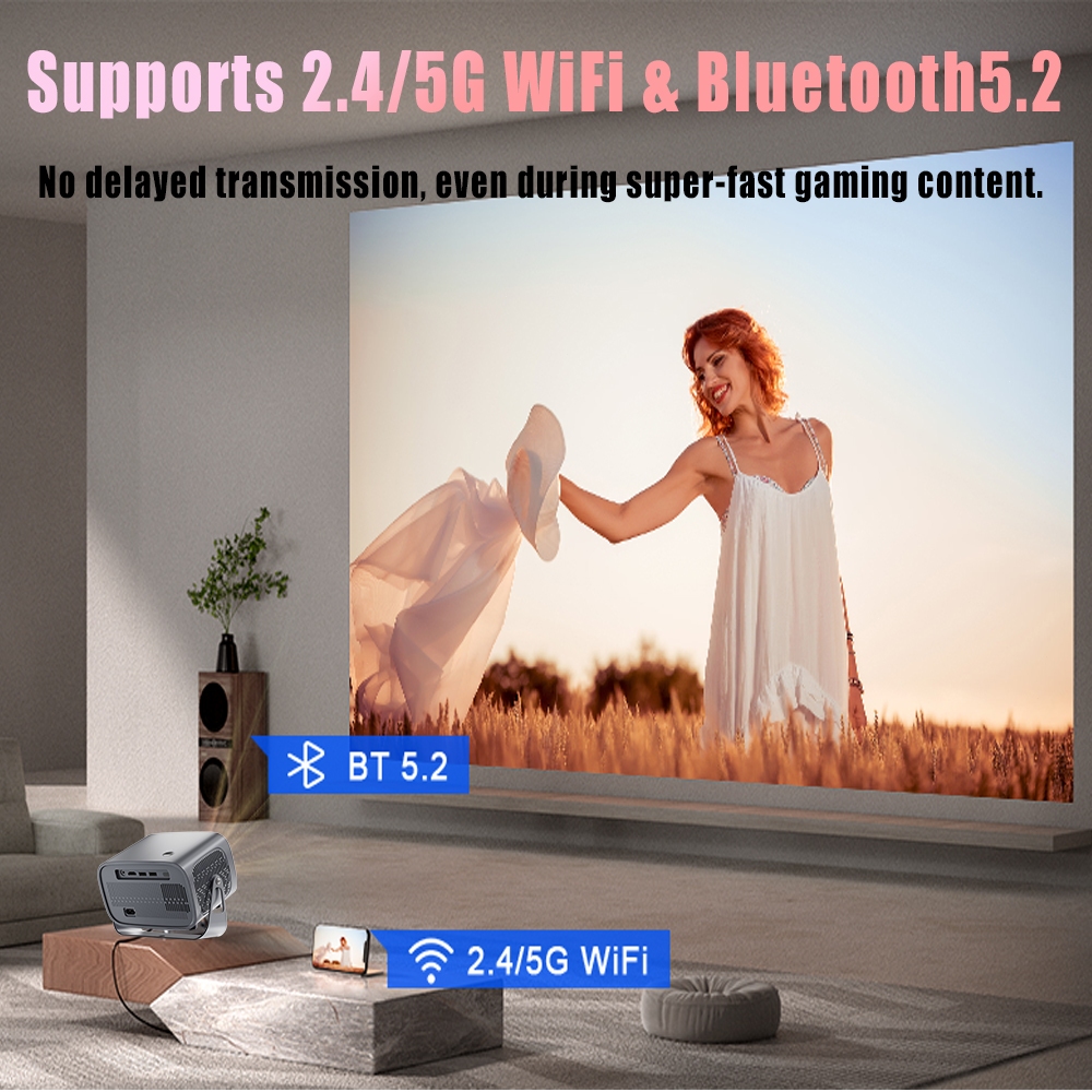 Projector Android 12.0 UHD 5G Wi-Fi Bluetooth LED Screen Mirror Mini ...