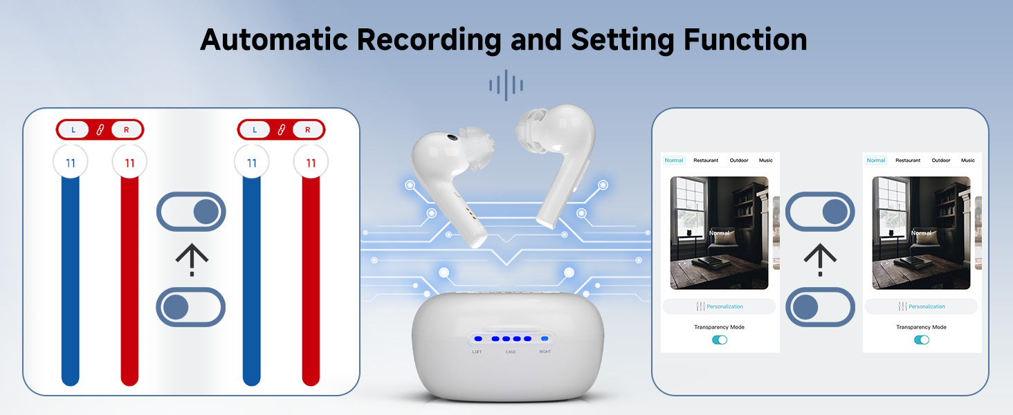 Retekess HearingSense 1 Seniors Wireless Hearing Aid Noise Reduction In ...