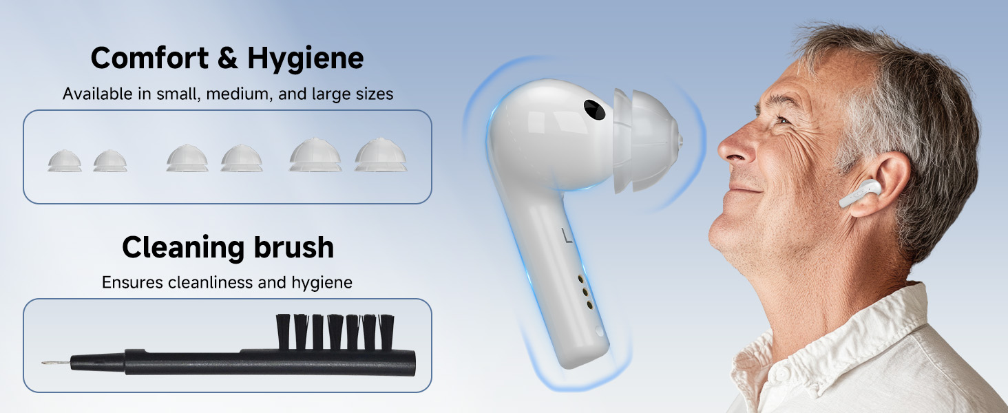 Retekess HearingSense 1 Seniors Wireless Hearing Aid Noise Reduction In ...