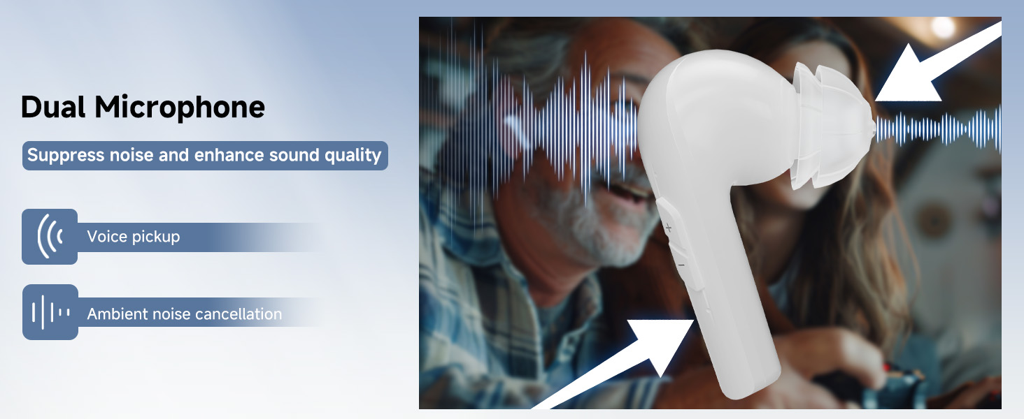 Retekess HearingSense 1 Seniors Wireless Hearing Aid Noise Reduction In ...