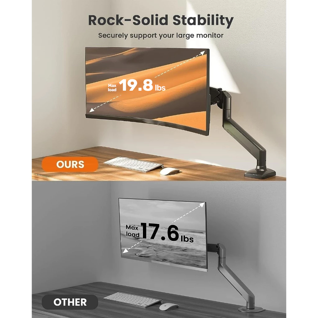 EXPOSE Monitor Stand Desktop Mount Bracket 17”-32 "Inch Multi-Direction ...
