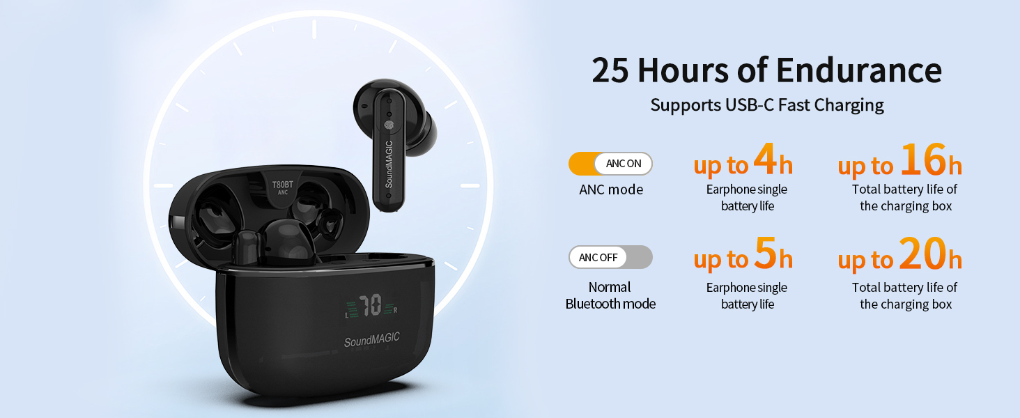 SoundMAGIC T80BT ANC Noise Cancelling Wireless Earbuds High Resolution ...