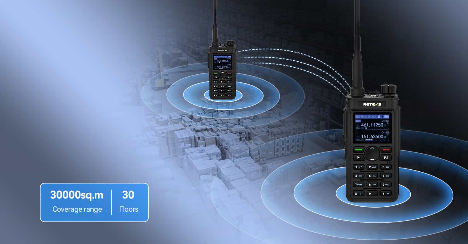 Retevis C62 5W Long Range UV Dual Band AI Noise Reducation Business ...