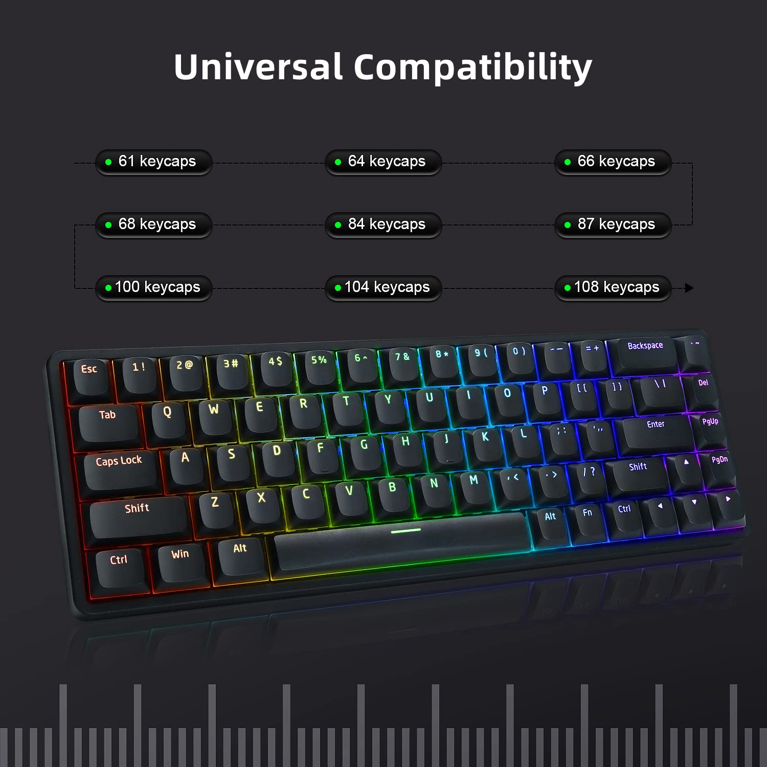 WOMIER 118 Keys Low Profile Pudding Keycaps Shine Through PBT Keycap ...