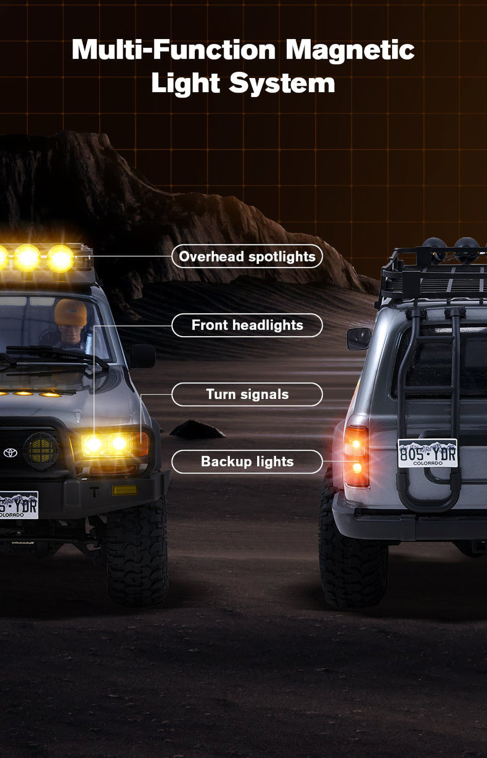 FMS FCX10 LC80 Toyota Land Cruiser 1/10 RC Electric Remote Control ...