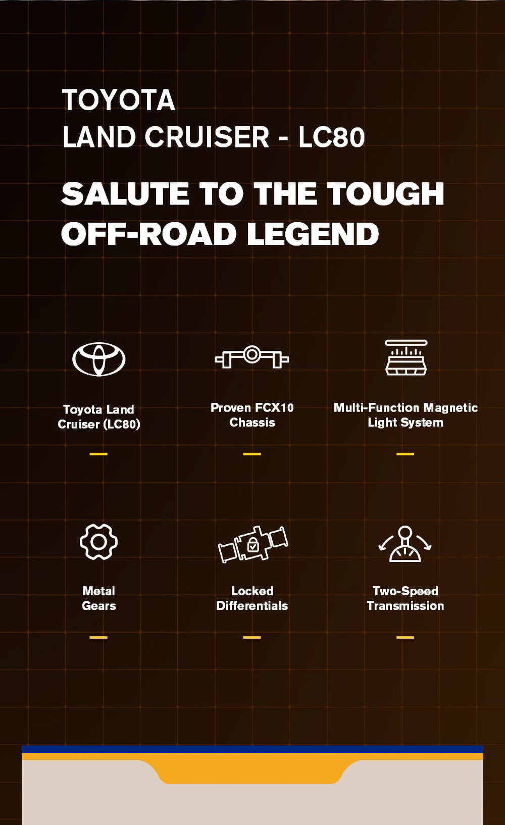 FMS FCX10 LC80 Toyota Land Cruiser 1/10 RC Electric Remote Control ...