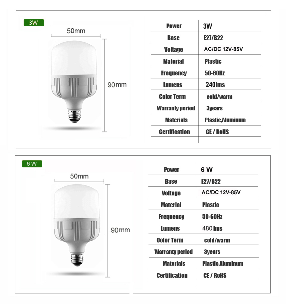 12V DC E27 LED Bulb 3W 7W 9W 12W 15W 18W 24W 36W Lampada 12 Volt Led ...