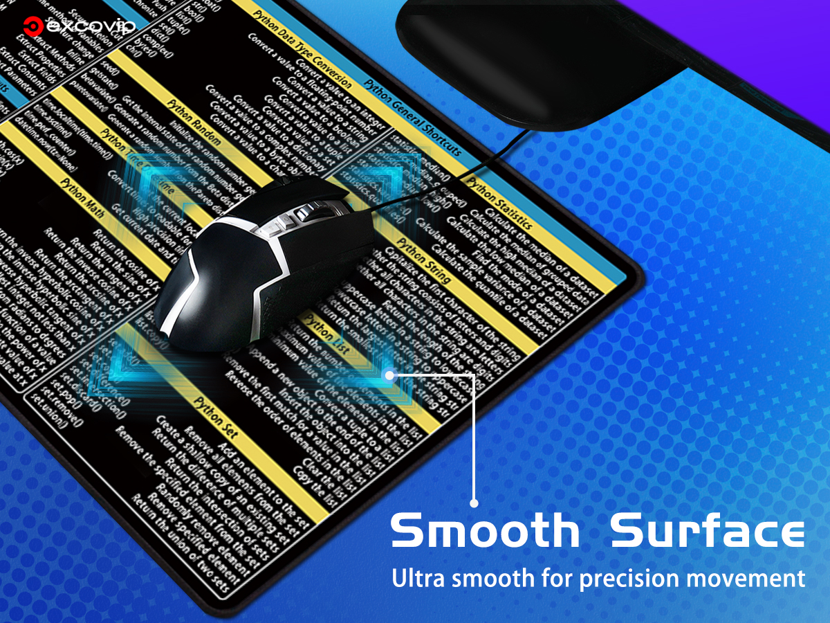 Pycharm+python English Shortcut Keyboard Mouse Pad Large Size Desk Pad ...