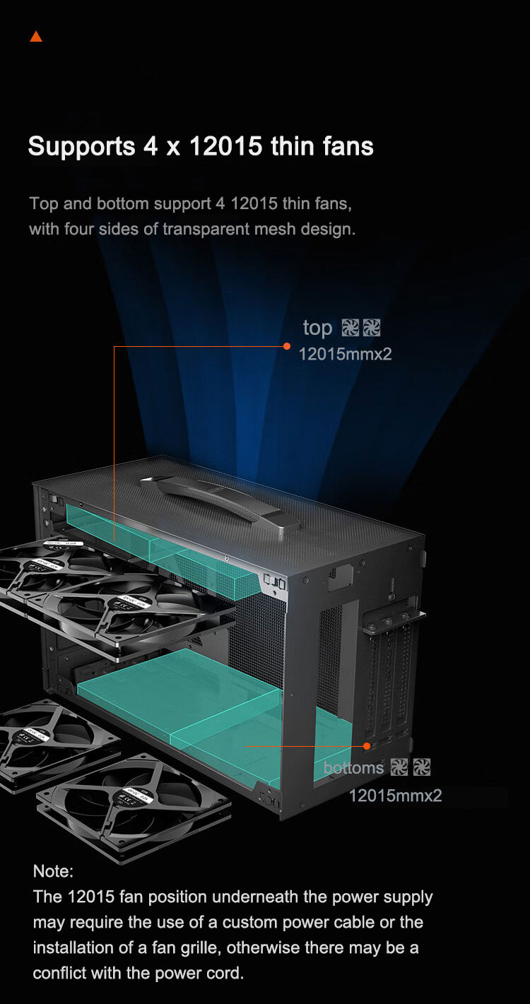 PCCOOLER K101 MESH Mini ITX computer case，Material steel/support SFX ...