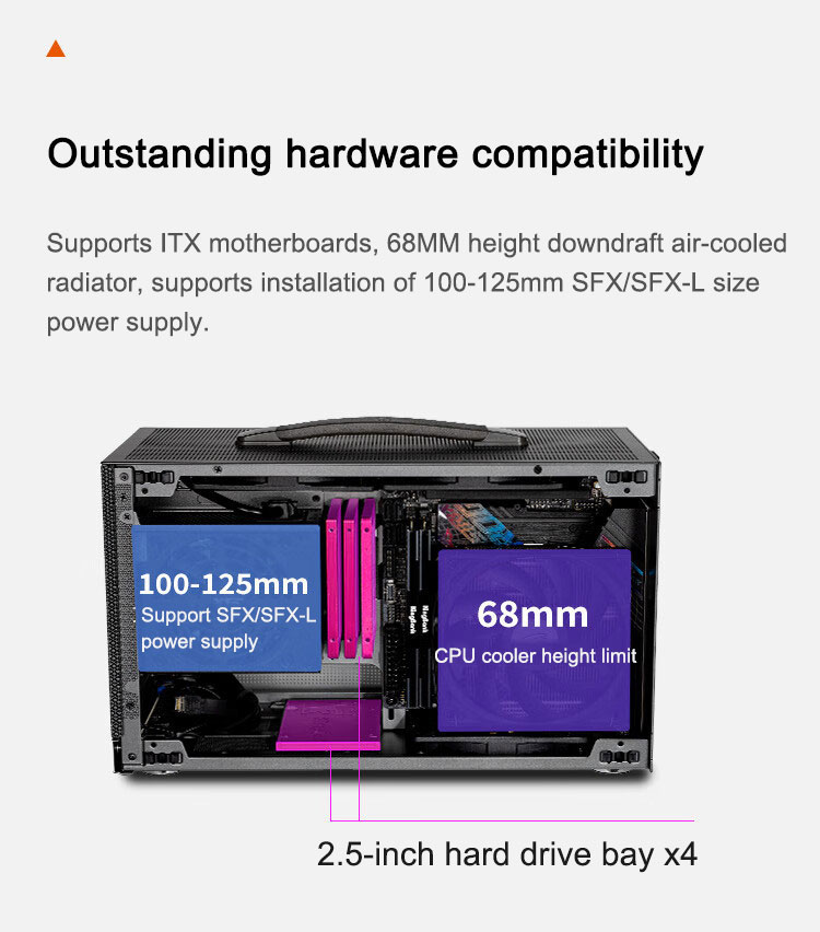 Computer Case PCCOOLER CPS K101 MESH PC Case, Portable Desktop Mini ITX ...