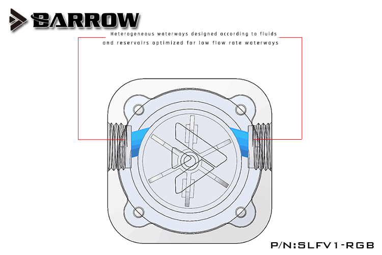 Barrow New LRC2.0 Version Water Cooling System Dedicated, Water Flow ...