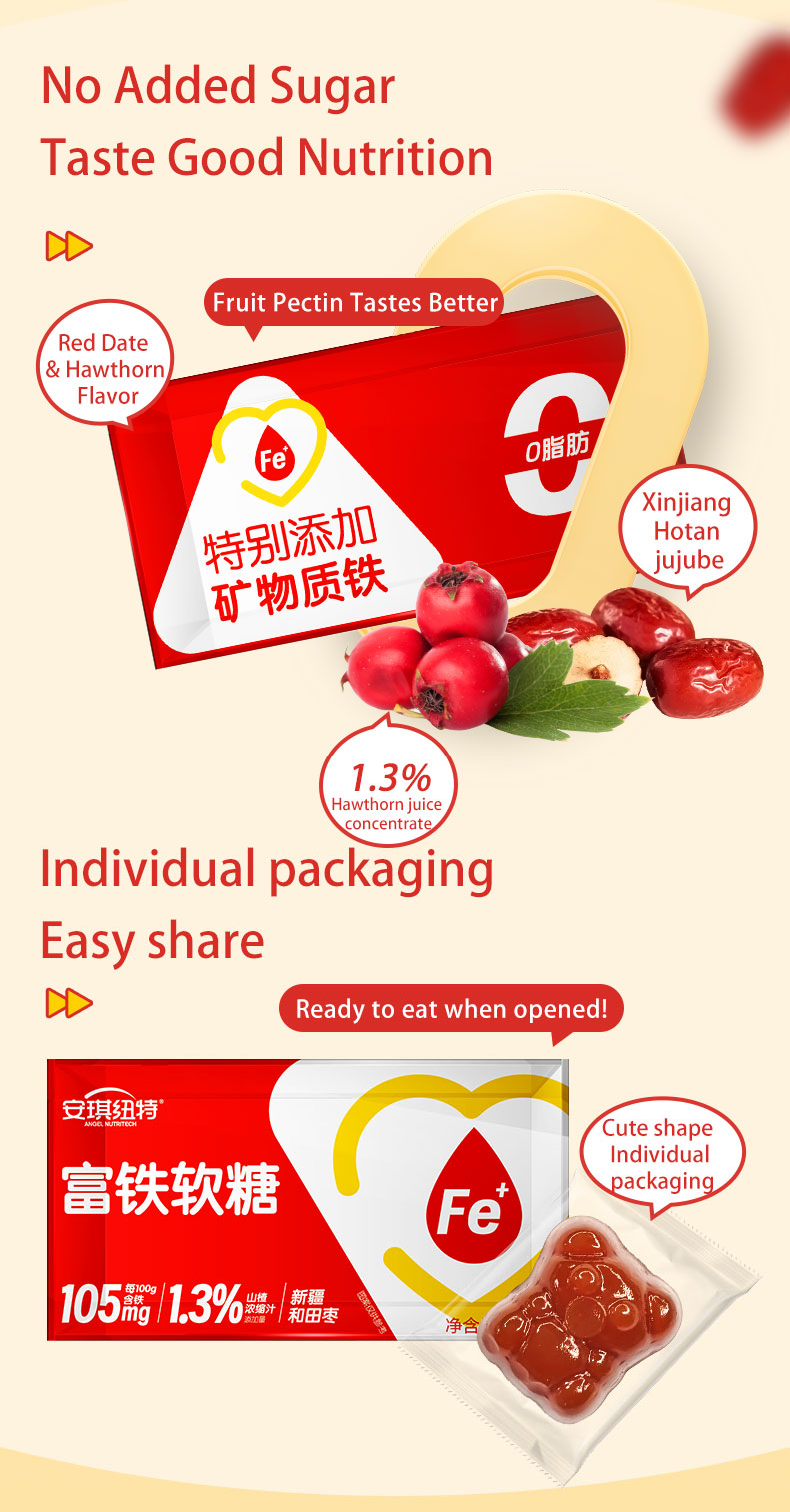 Angel Nutritech Iron Rich Gummies For Female - Jujube Flavour (99g x 3 ...