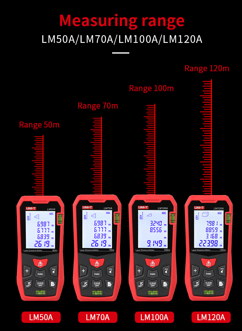UNI-T Laser Rangefinder LM50A LM70A LM100A LM120A Laser Distance Meter Digital Range Finder ...