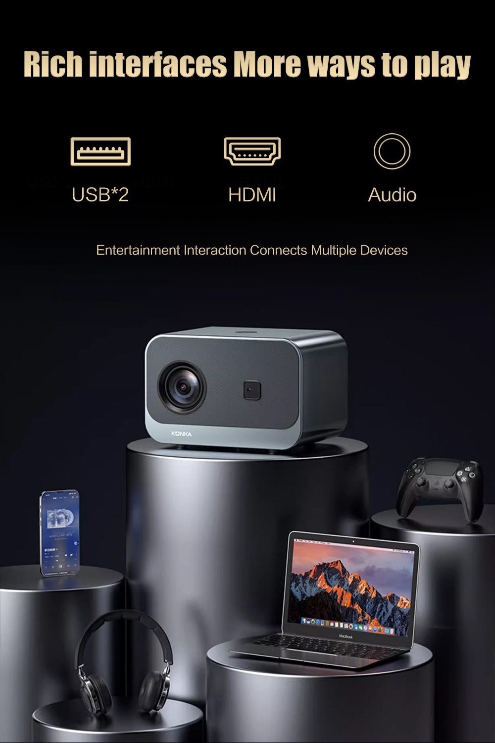 Konka C1PRO Portable Mini Projector 4K Electric Focus 1080P HD WiFi ...