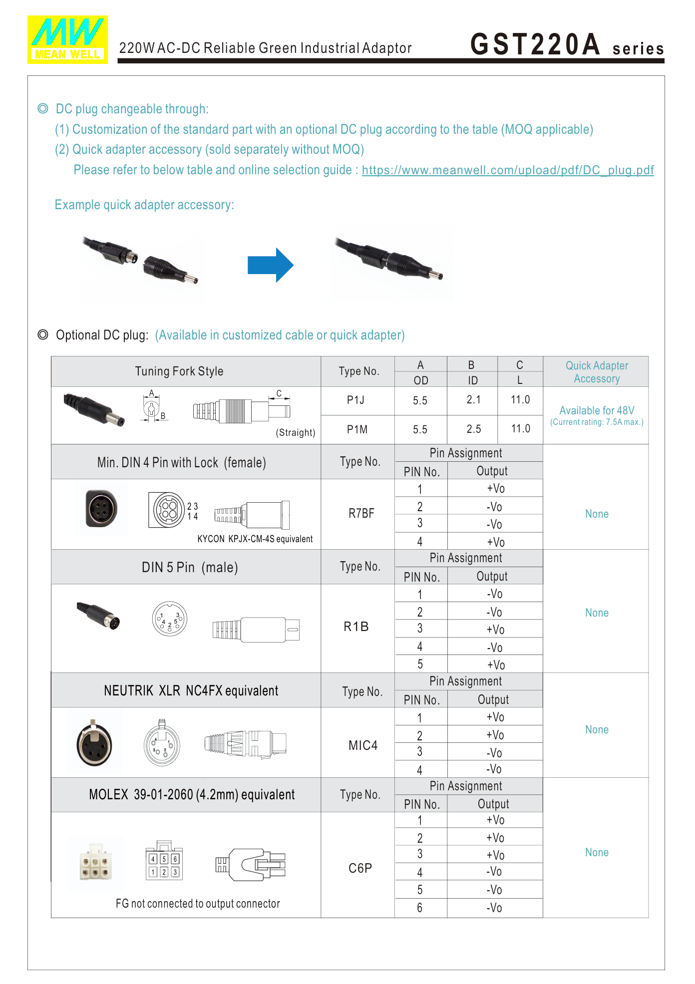 MEAN WELL GST220A12-R7B GST220A24-R7B GST220A20-R7B GST220A15-R7B ...