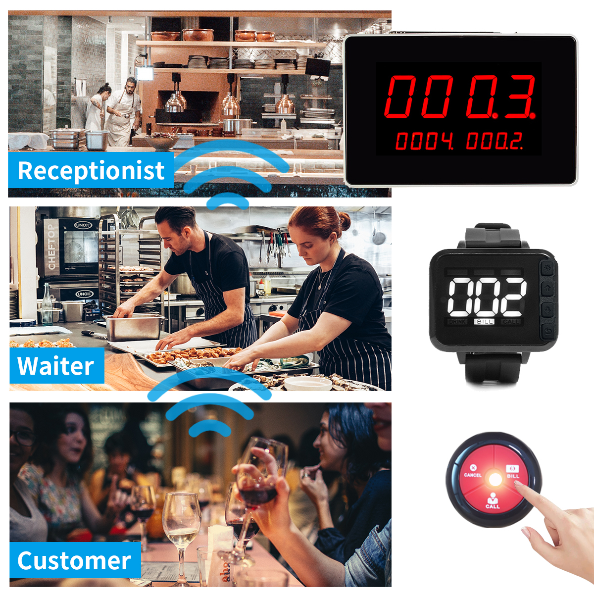 Restaurant Table Buzzer Service Calling System for Hotel Bar Waiter ...