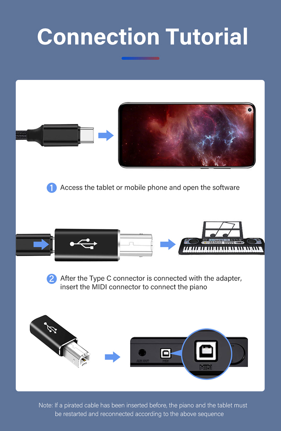 90 Degree Elbow USB Type C Female to USB B Male 2.0 MIDI Adapter ...