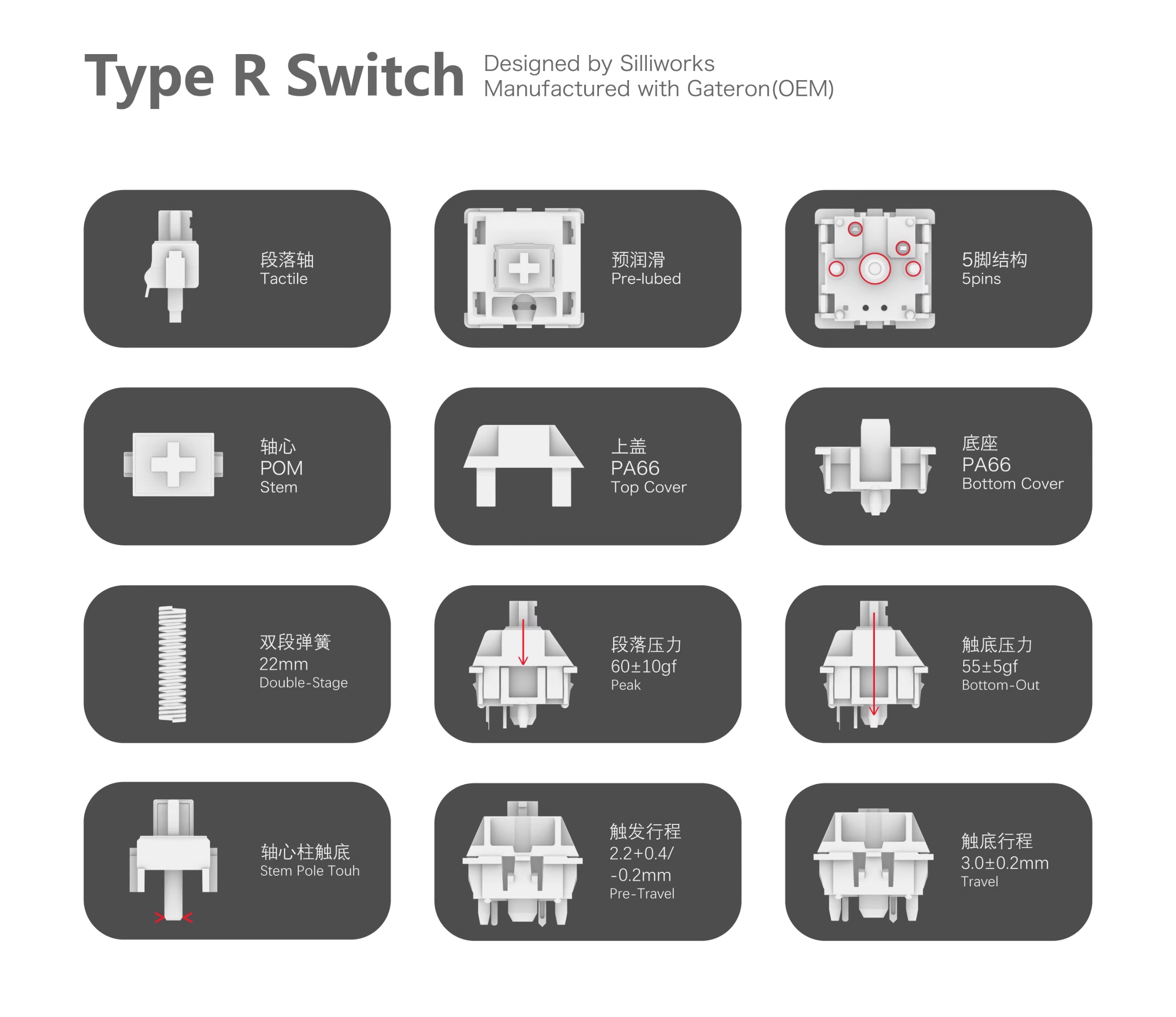 -LW- Sillyworks Type R Switch Tactile Customized Mechanical Keyboard ...