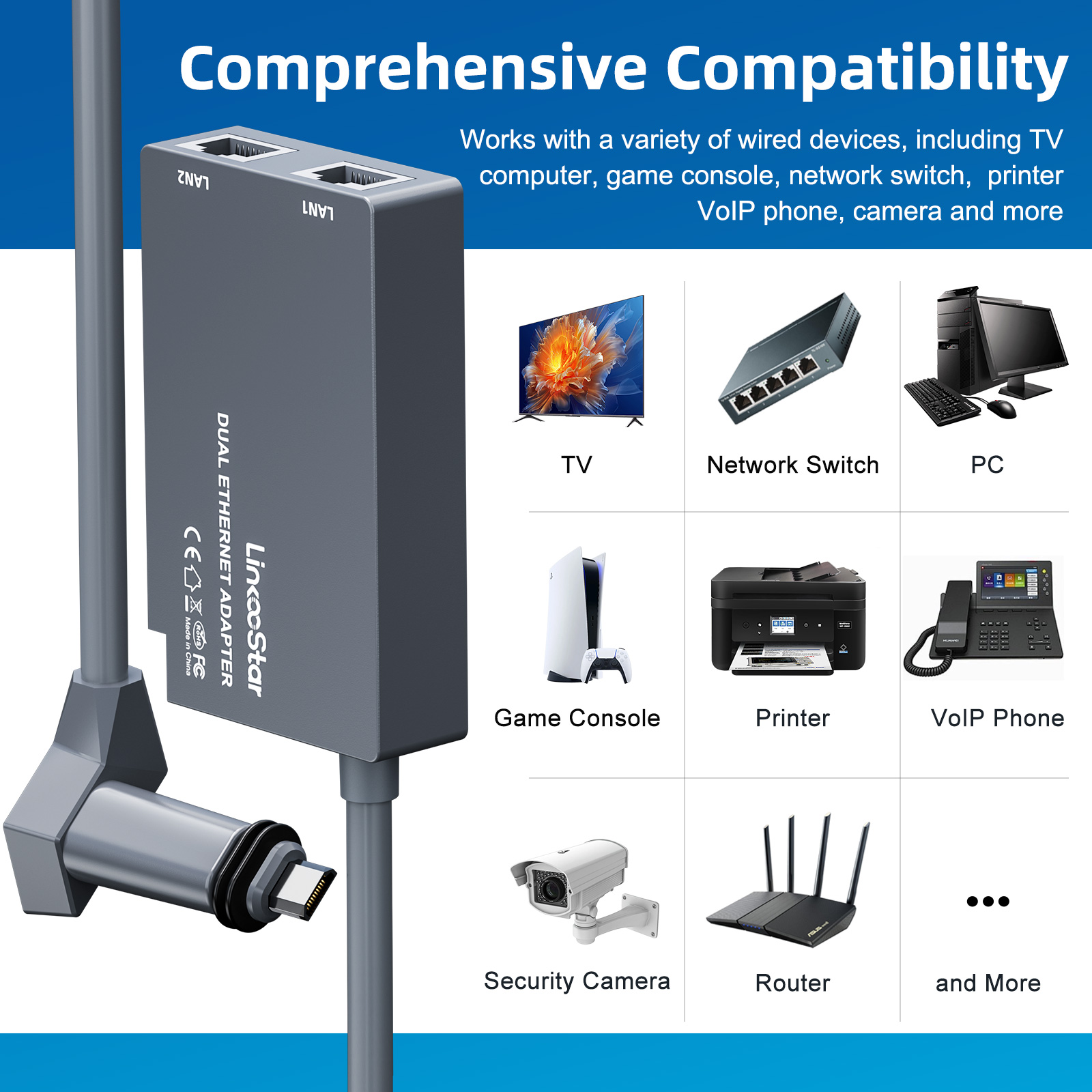 Starlink V2 Ethernet Adapter Dual RJ45 Port For Standard Actuated Gen 2 ...