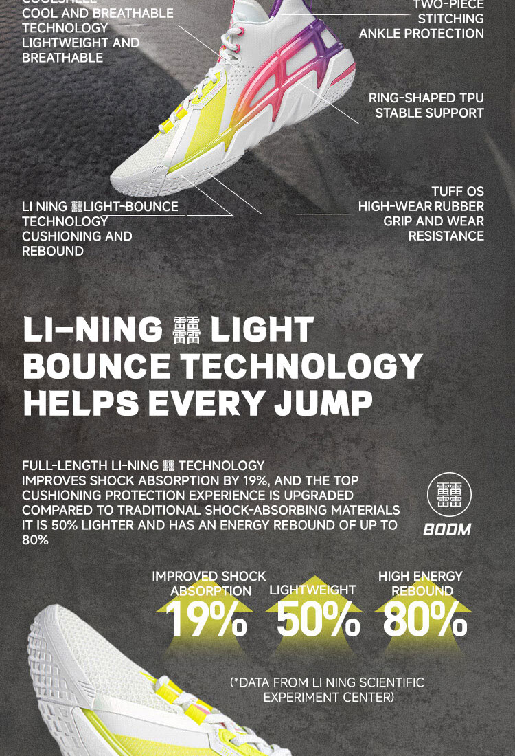 LI-NING BADFIVE Range Men Basketball BOOM Reflective Light Weight High ...