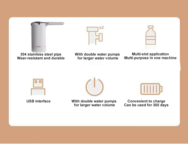 【Foldable】Water dispenser pump 3 water outlet modes Electric Mineral ...