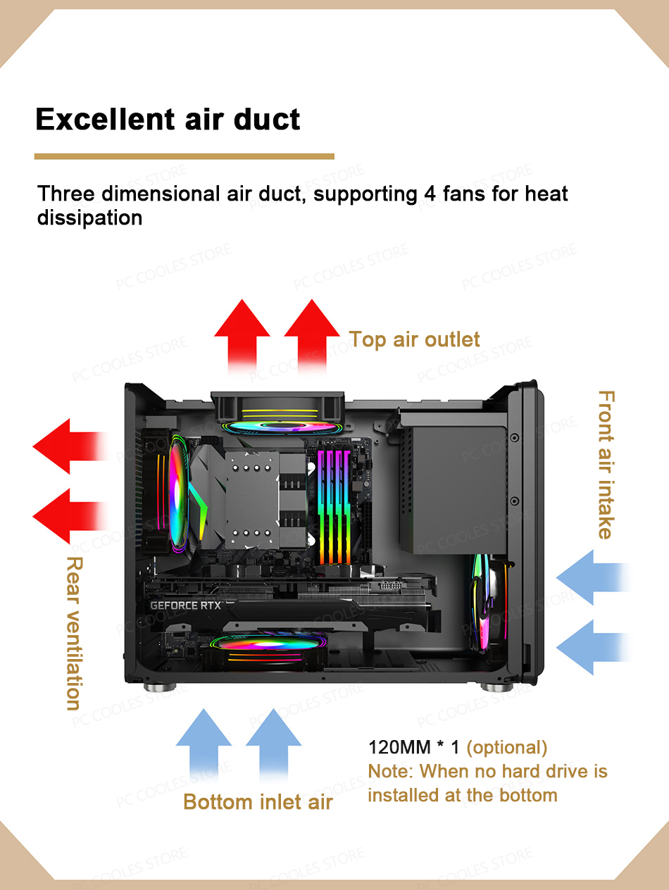 Power Train P40 Mesh MATX Desktop Case Handheld DIY Mini Compact ITX ...