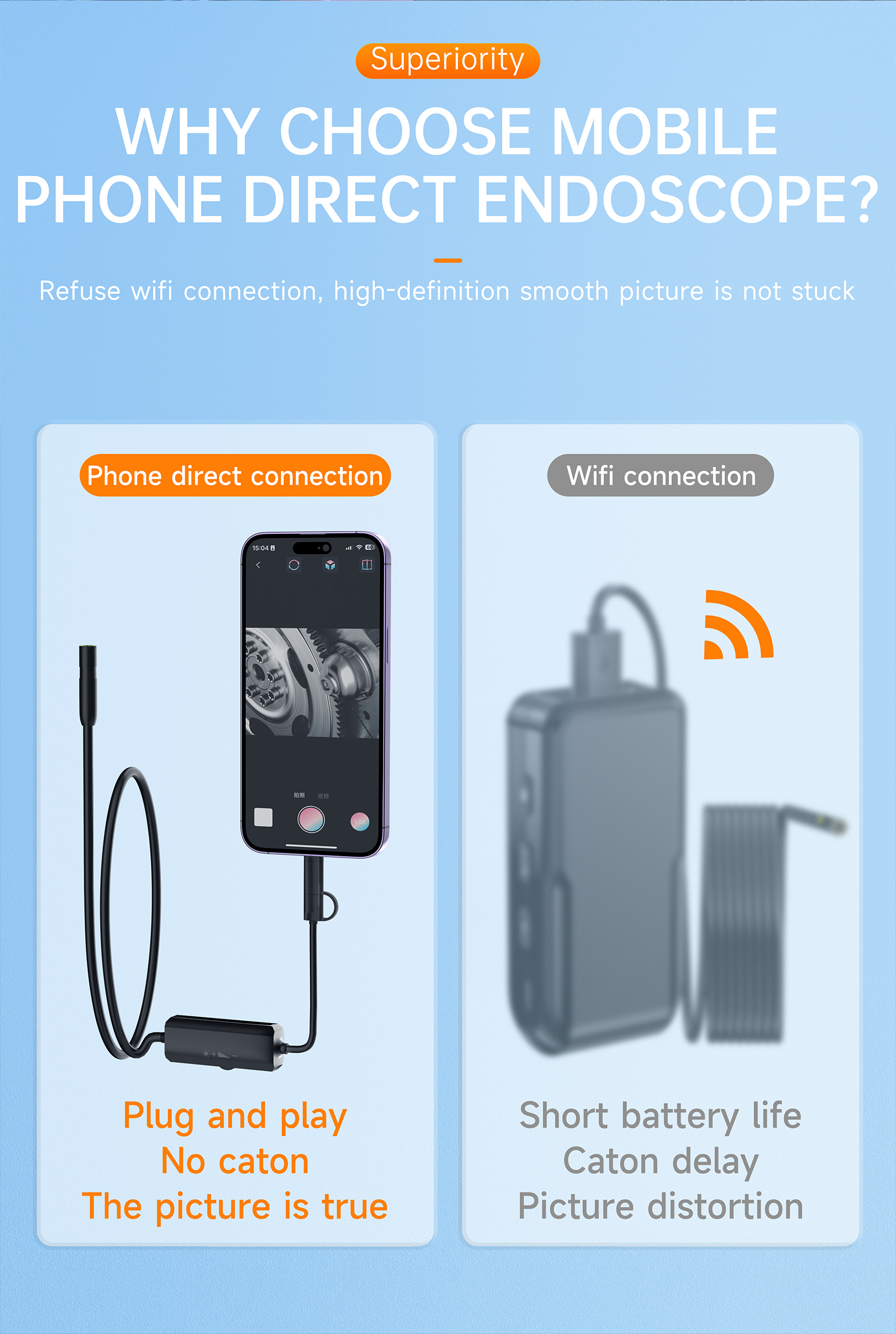 Endoscope Camera 2K 1440P For iPhone 16 pro max plus 15 14 13 12 ...