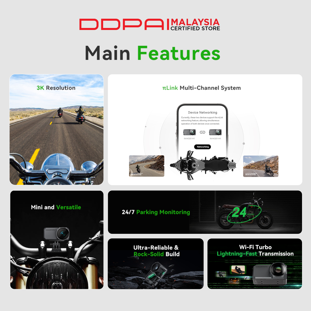 [NEW LAUNCH] DDPAI Ranger M1 Dual 3K UHD GPS Front & Rear Motorcycle ...