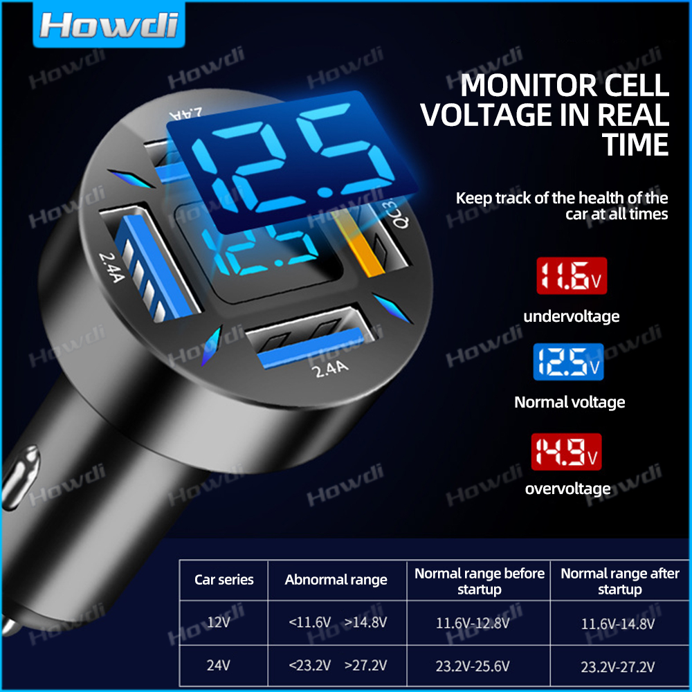 100W Dual Ports Mini USB Car Charger Super Fast Charging Aluminum Alloy ...