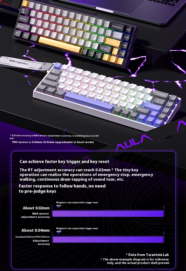 AULA WiN 60/68HE Magnetic Switch Mechanical keyboard RT game FPS ...
