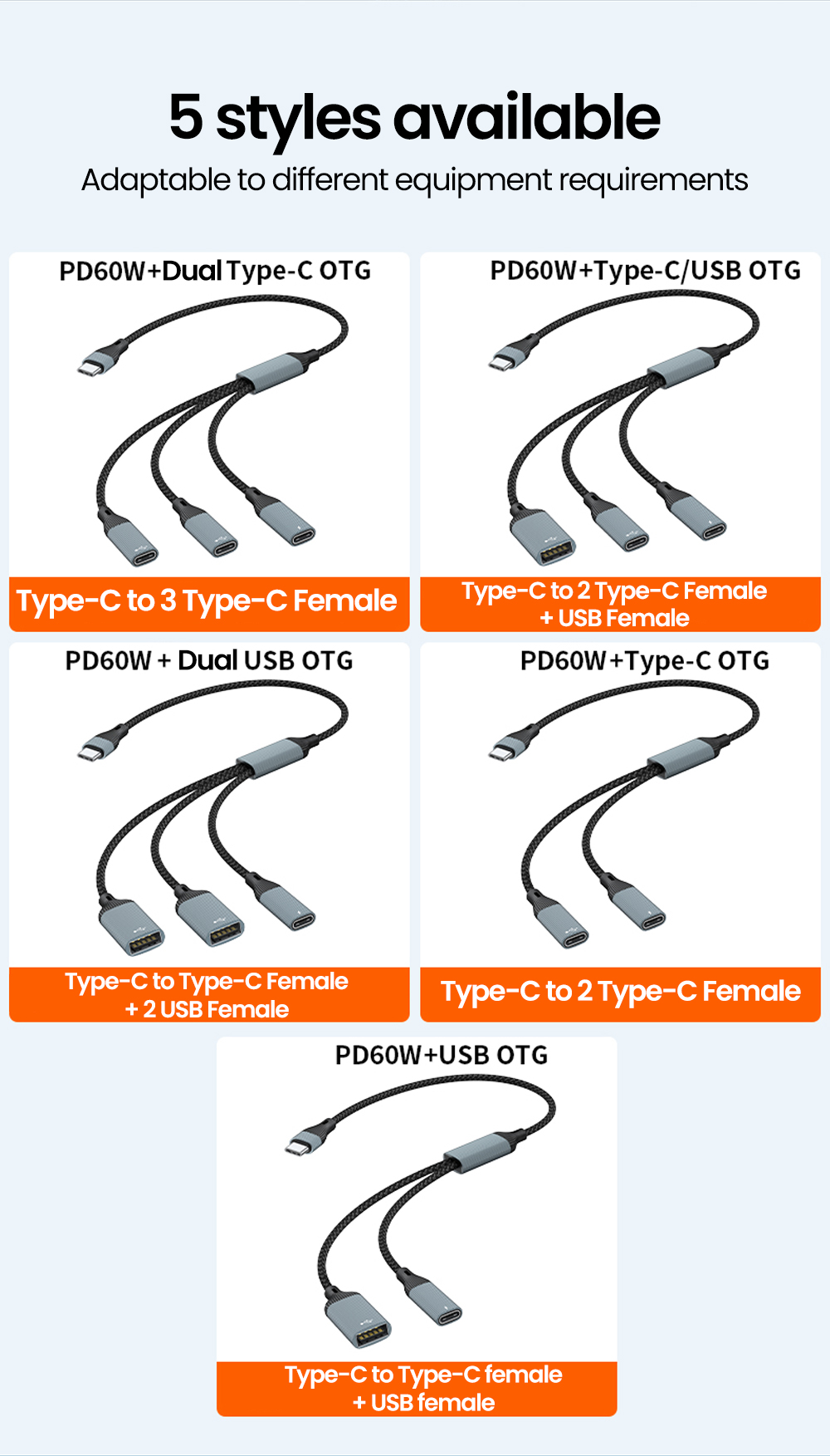 Elough Multi-interface Type C Male to Multi Type-C/USB Ports Transfer ...