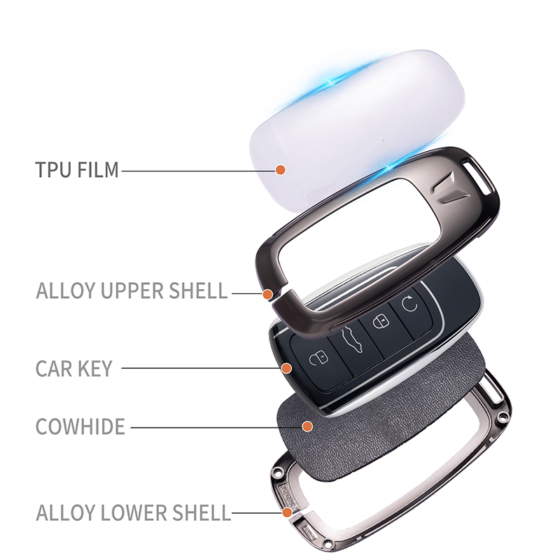 Cover Kunci Jaecoo J7 Car Metal Key Case Cover Accessories | Shopee ...