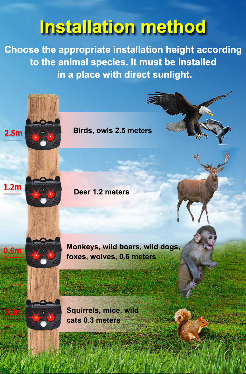 【Malaysia Spot】Solar Monkey Repellent Ultrasonic PIR Sensor-Controlled ...