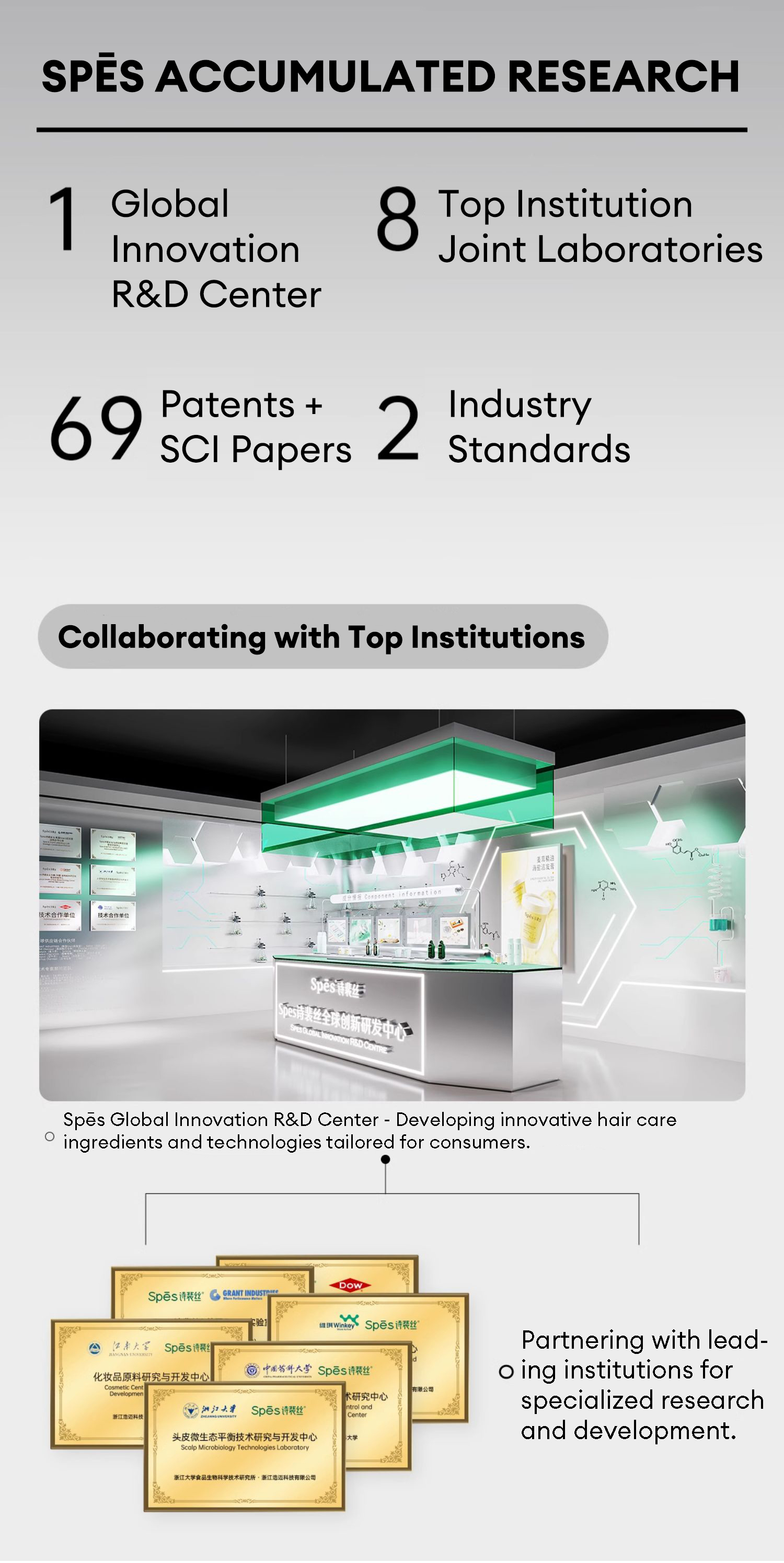 Spes Washing-Free Hair Spray Dry Shampoo 12h Oil Control 免洗干发喷雾 蓬松控油干爽 ...