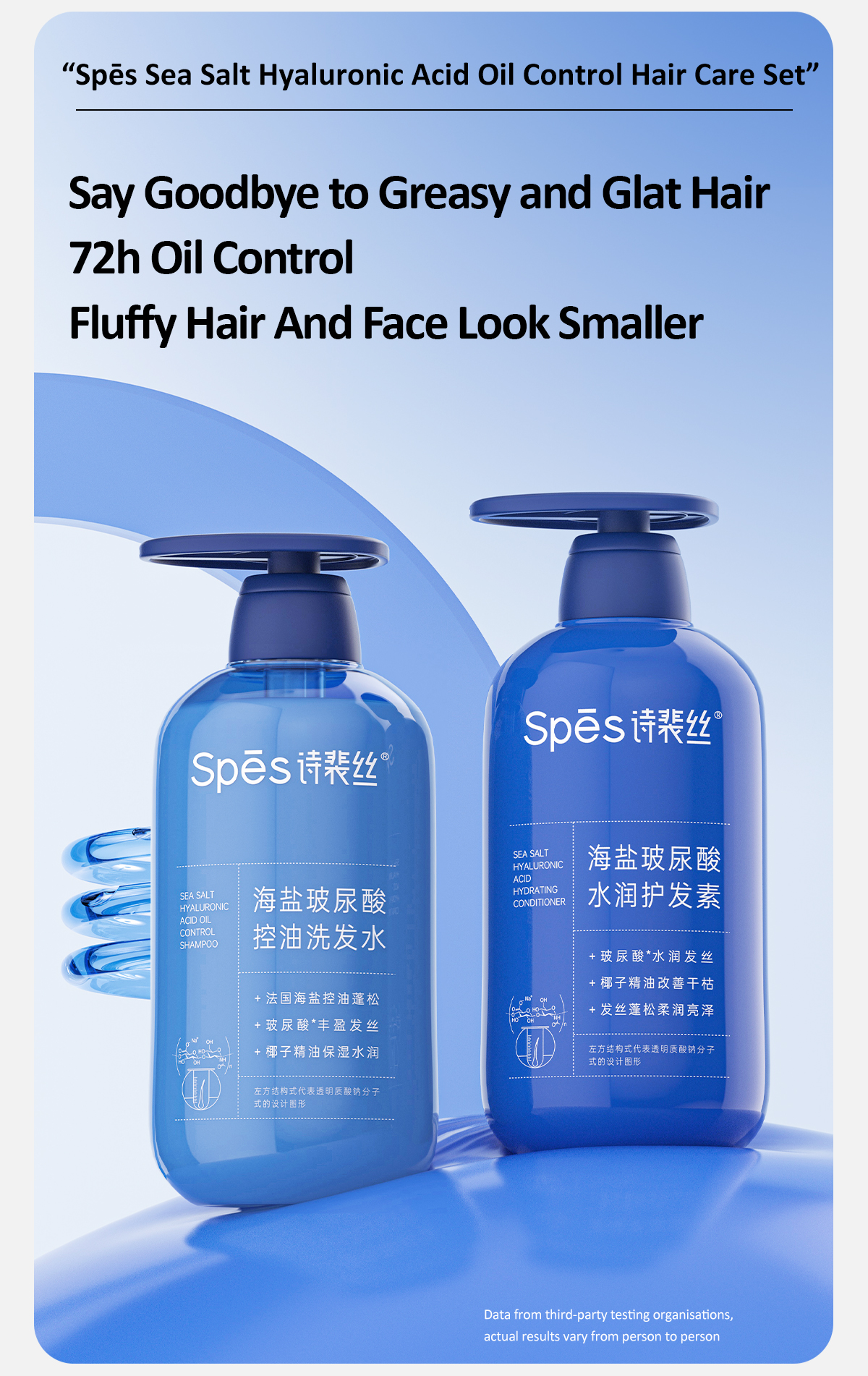 Spes Sea Salt Hyaluronic Acid Oil Control Shampoo & Hydrating Conditioner for Hair 72h Oil ...