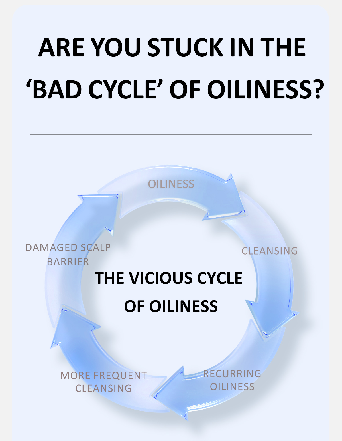 Spes Sea Salt Hyaluronic Acid Oil Control Shampoo & Hydrating Conditioner for Hair 72h Oil ...