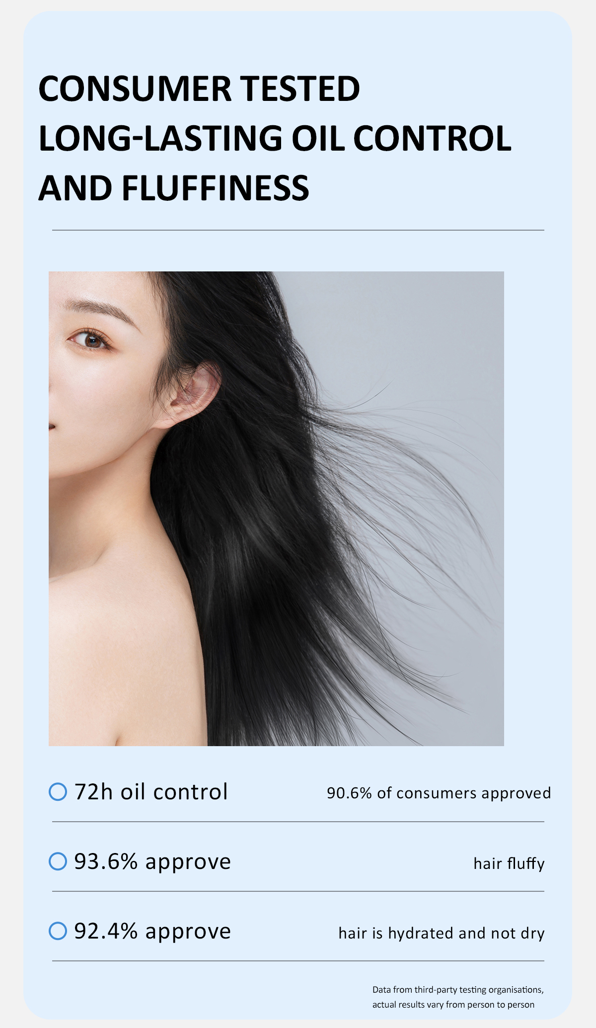 Spes Sea Salt Hyaluronic Acid Oil Control Shampoo & Hydrating Conditioner for Hair 72h Oil ...