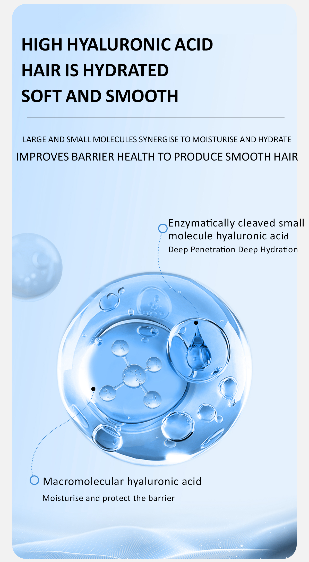 Spes Sea Salt Hyaluronic Acid Oil Control Shampoo & Hydrating Conditioner for Hair 72h Oil ...