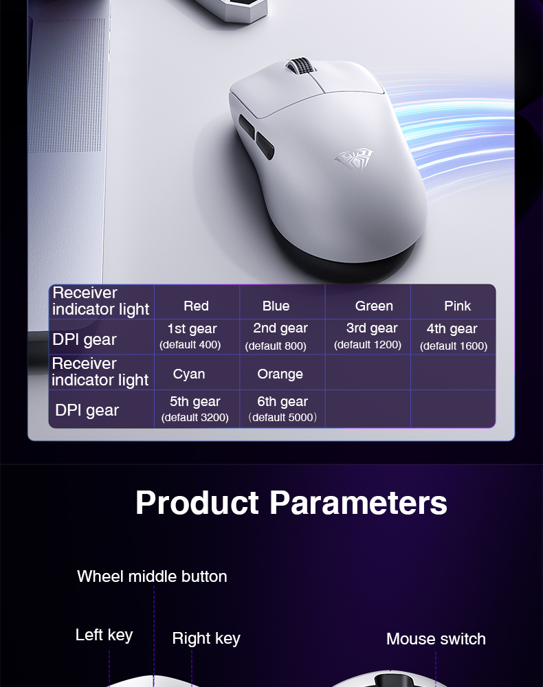 AULA SC800 Gaming Mouse Dual-mode Connect USB-C/2.4G Lightweight 37g ...