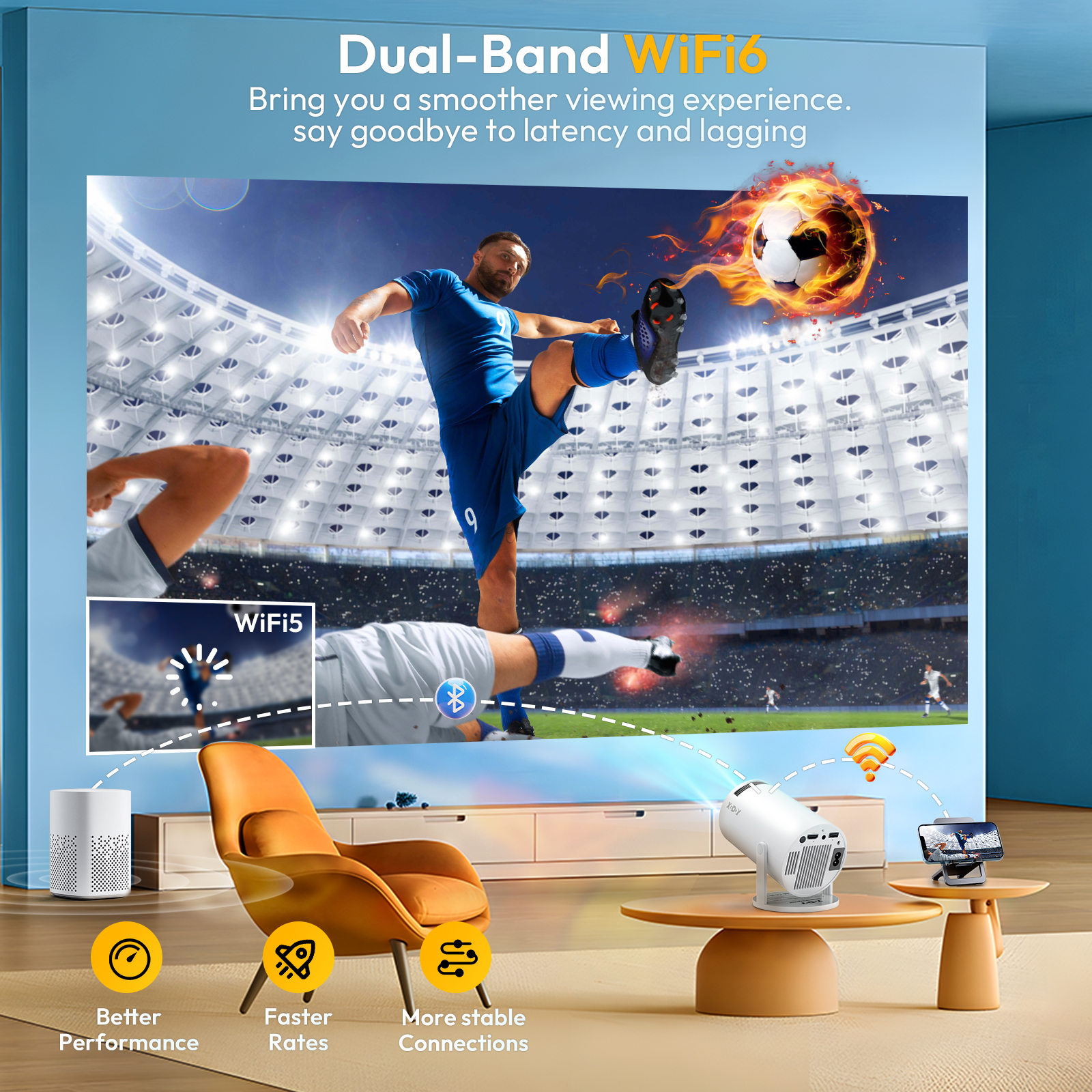 XGODY HY300 Gimbal 3 4K Full HD 1080P 10000 Lumens Android 11 Mini ...