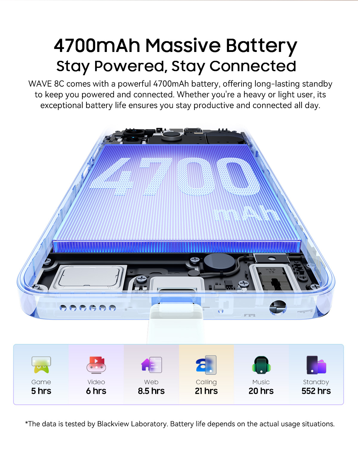 Blackview Wave 8C 2GB+64GB Smartphone 6.56'' HD+IPS Display Octa Core ...