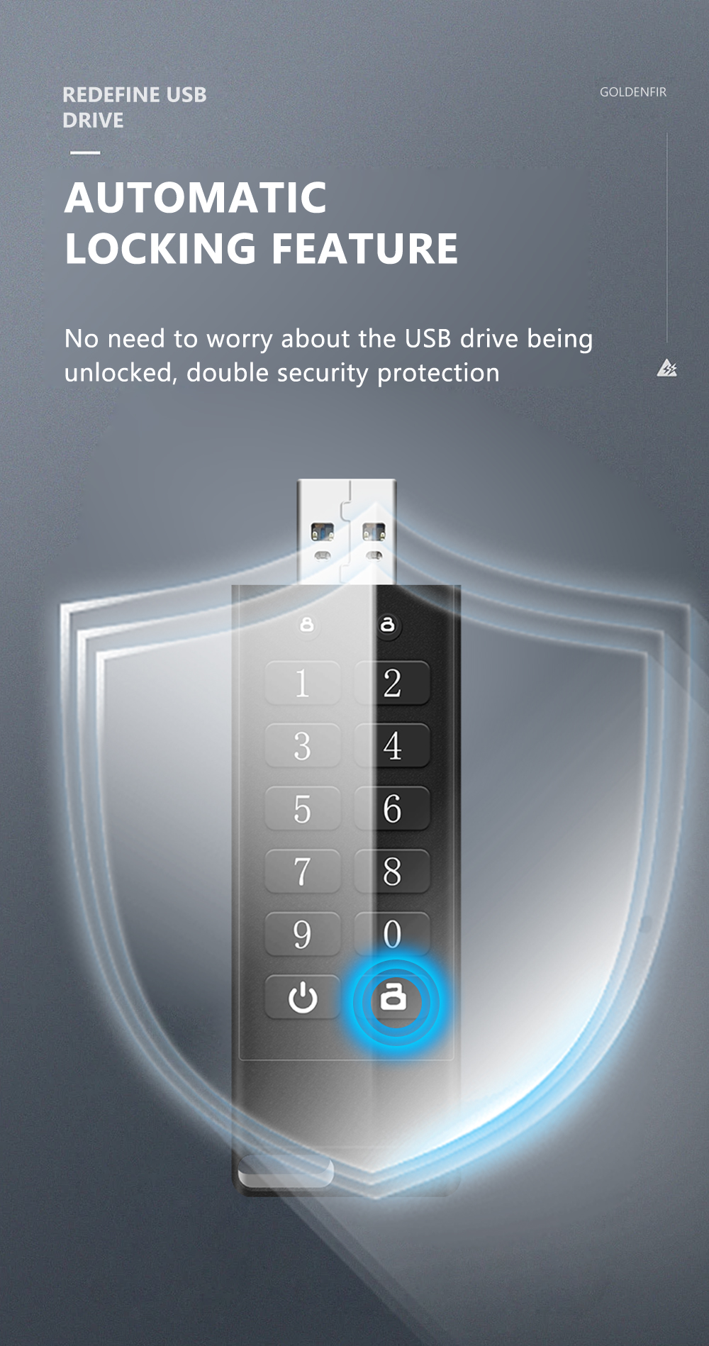 Secure USB drive, encrypted USB 32GB 128GB flash drive hardware ...