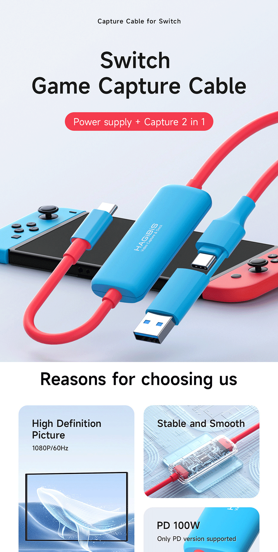 Hagibis USB3.0 Video Capture Card With 100W PD USB C to USB A/USB C ...
