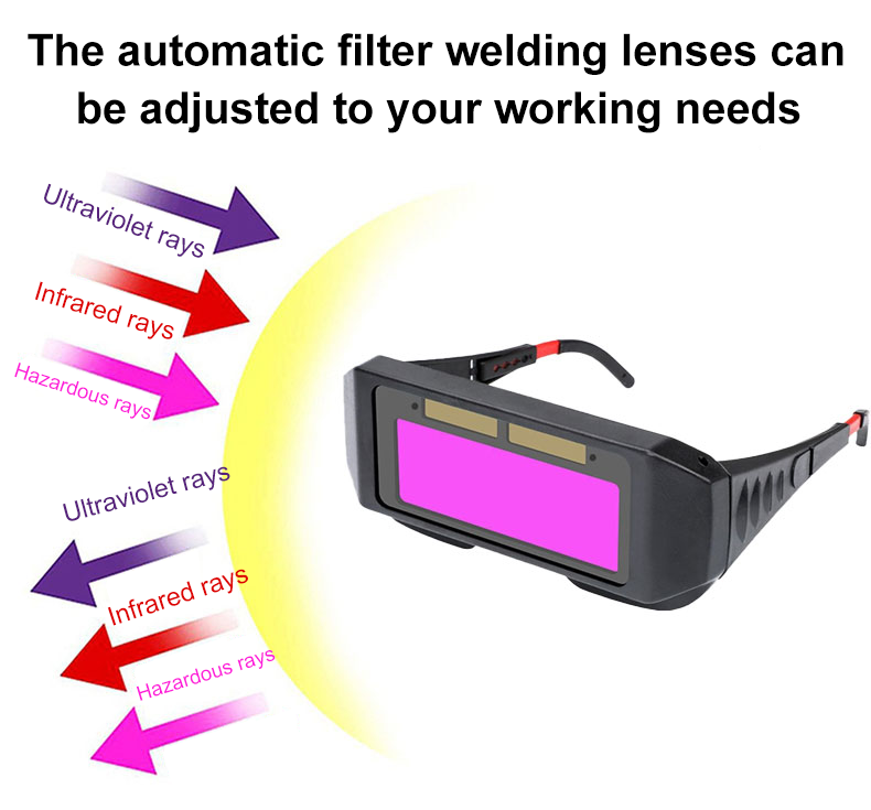 Welding 1 day without eye pain Welding glasses Safety goggles Welding ...