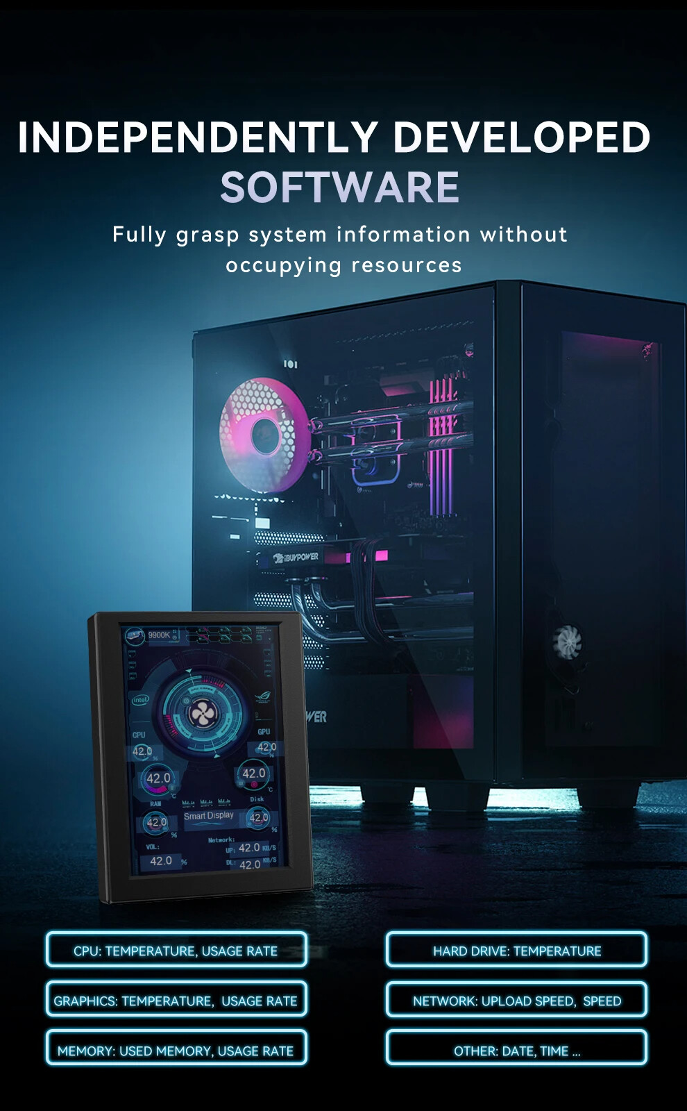 3.5 Inch IPS LCD Type-C Secondary Screen Smart UI Display CPU GPU RAM ...