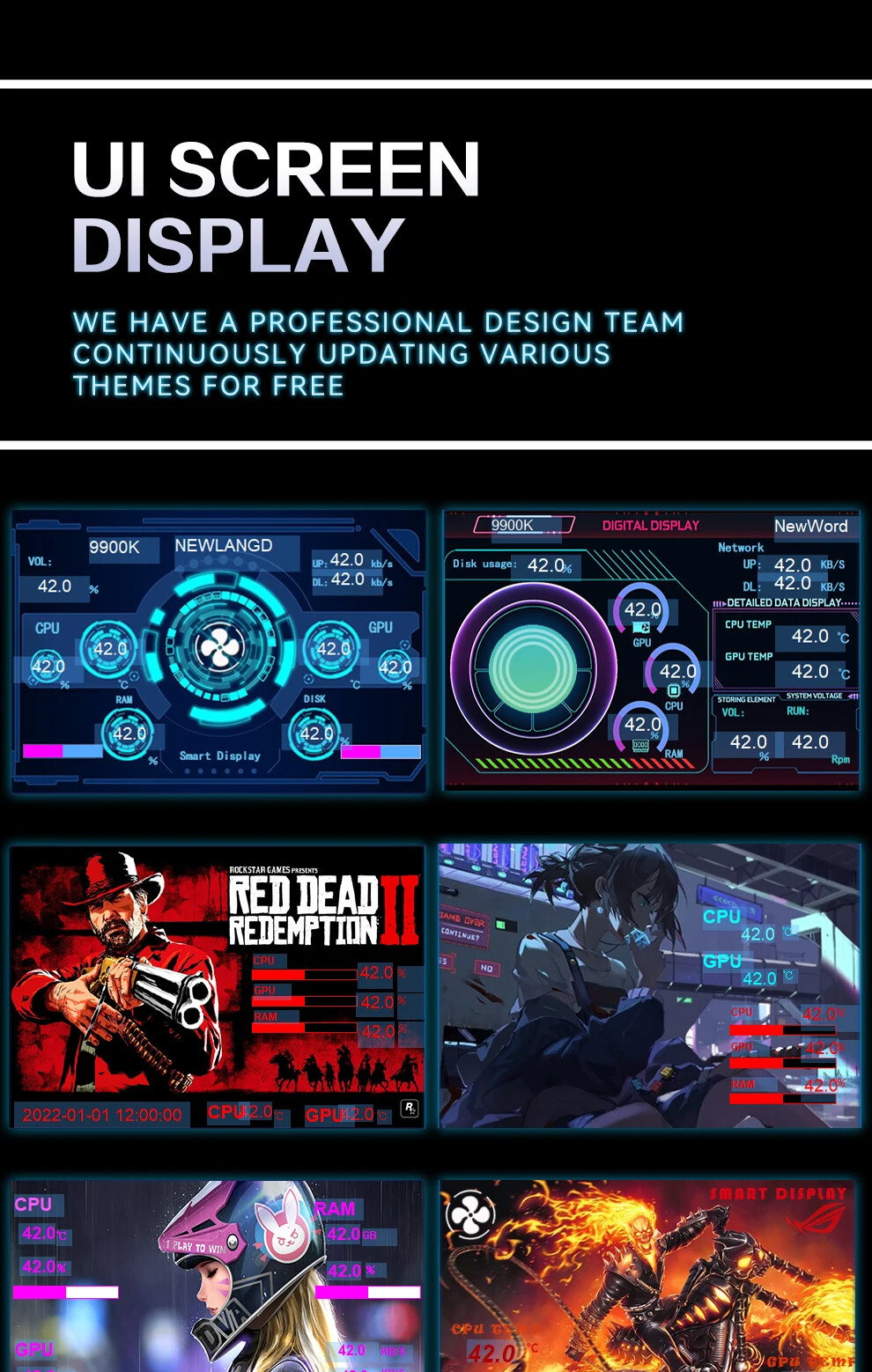 3.5 Inch IPS LCD Type-C Secondary Screen Smart UI Display CPU GPU RAM ...