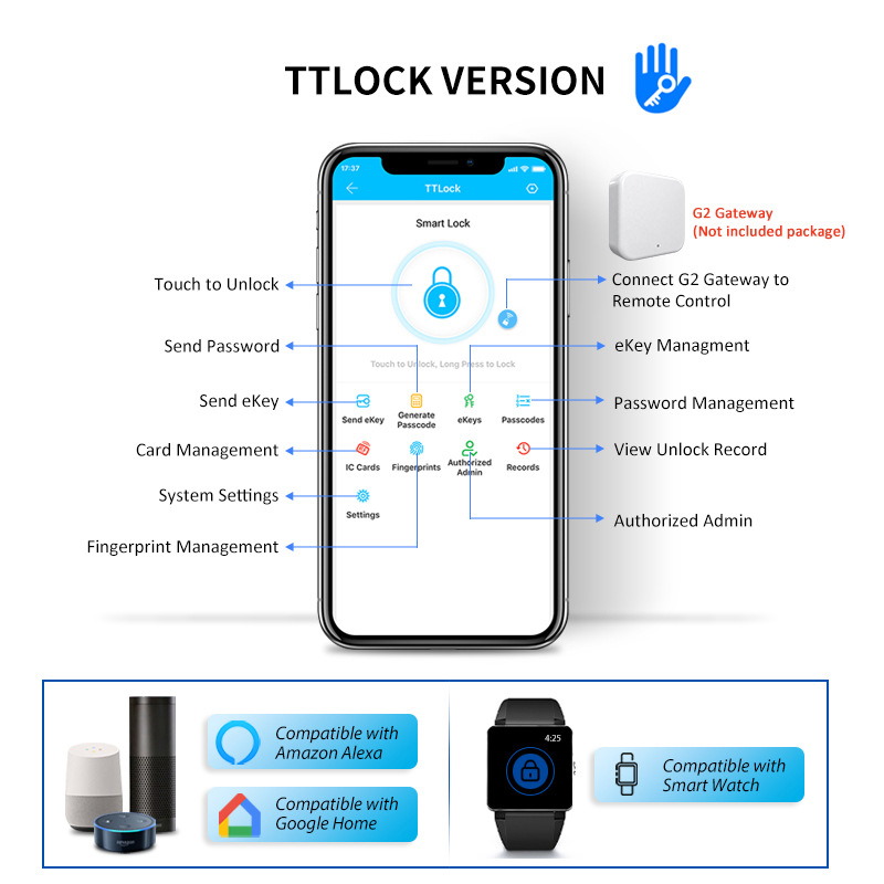 Holakay Double Fingerprint Door Lock Waterproof Outdoor Gate Bluetooth TT Lock Wifi Passcode IC ...